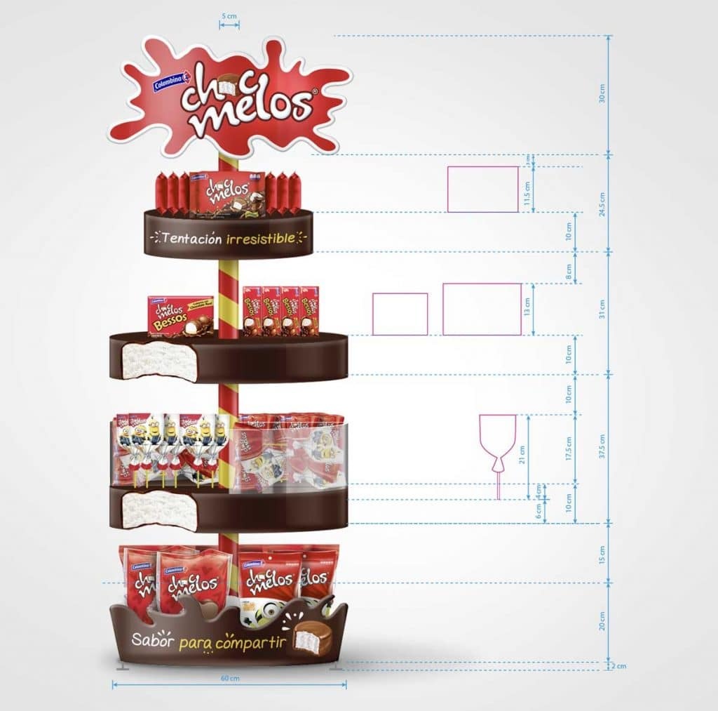 Chocmelos POS Design | Confectionery Retail Displays