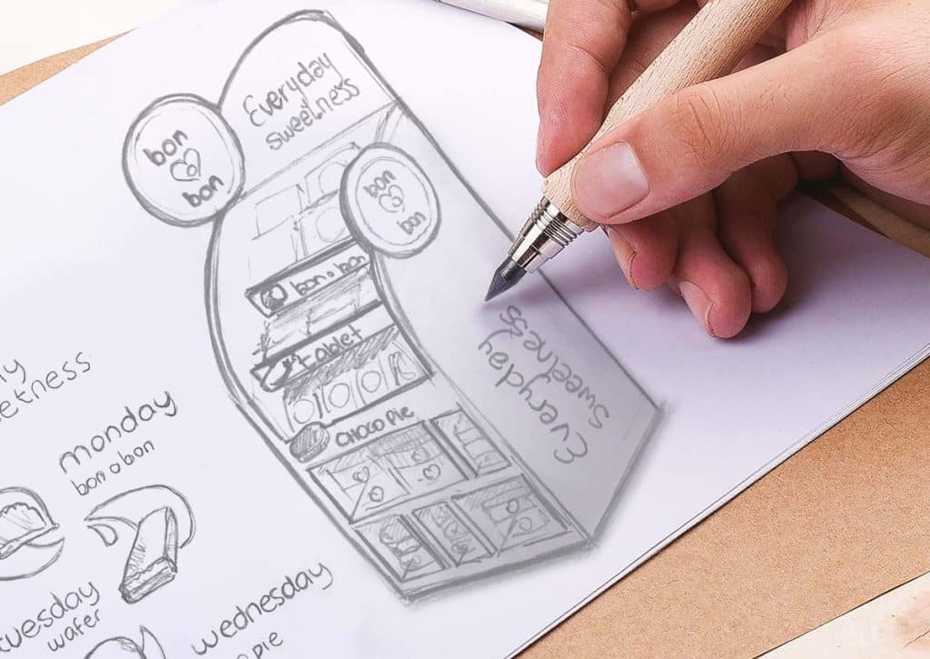 Imaginity - Design Process: Hand Sketching & Drafting