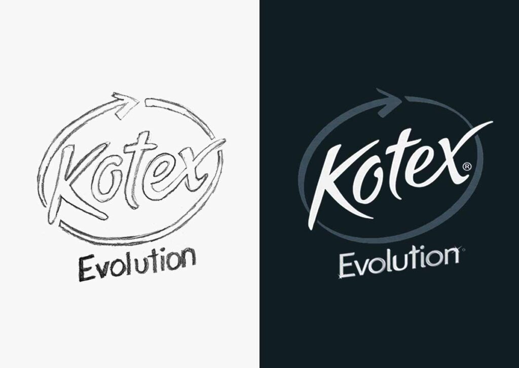 Kotex Evolution - Packaging and Product Design - Imaginity