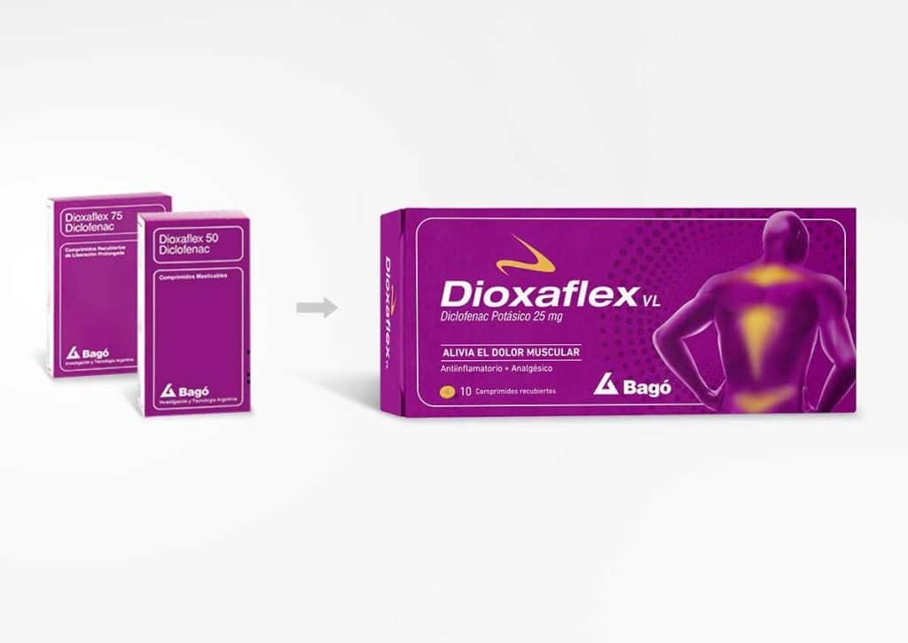 Dioxaflex - Packaging Design: Imaginity
