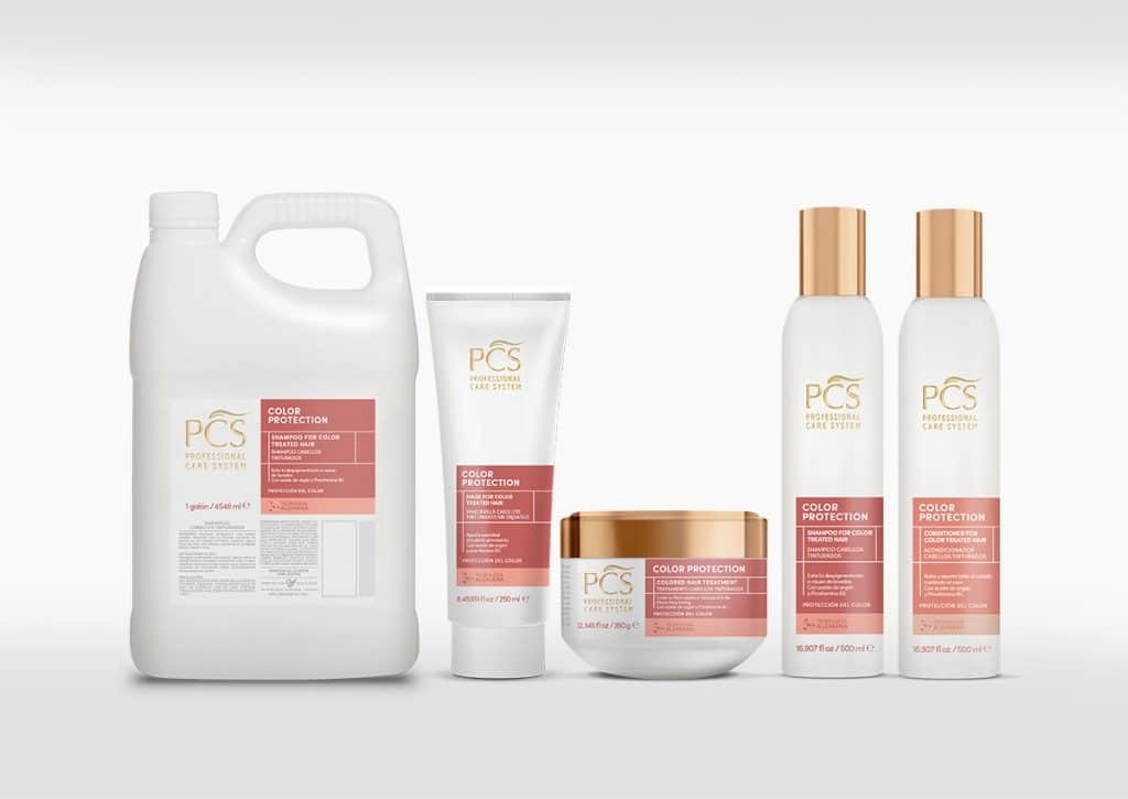 Imaginity Design Process Product Line Architecture