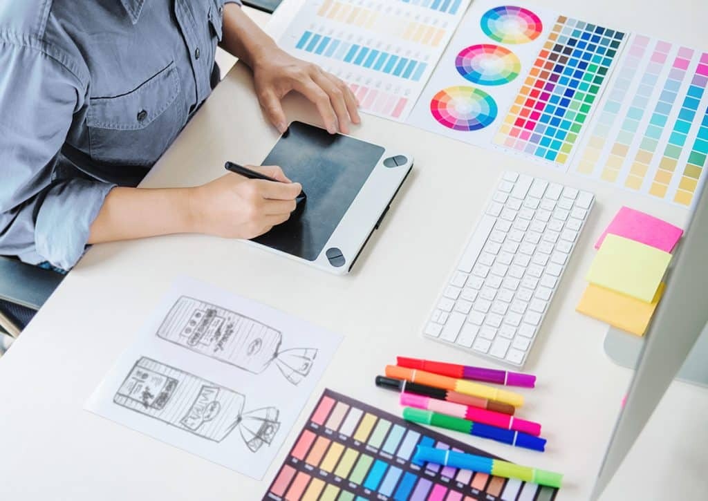 Imaginity | Packaging Design Categories | Design Process